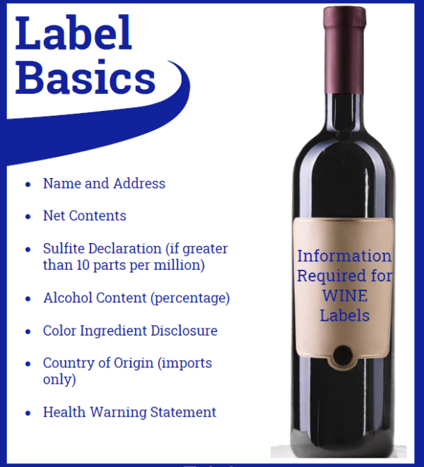 Label Basics - Waterloo Container