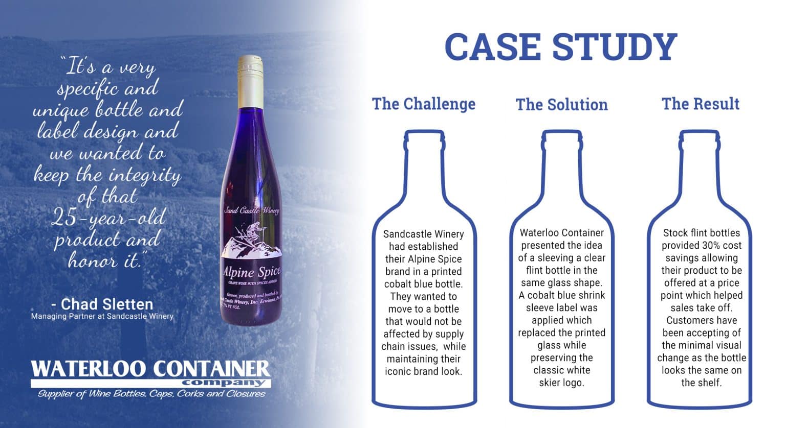 Case Studies - Waterloo Container