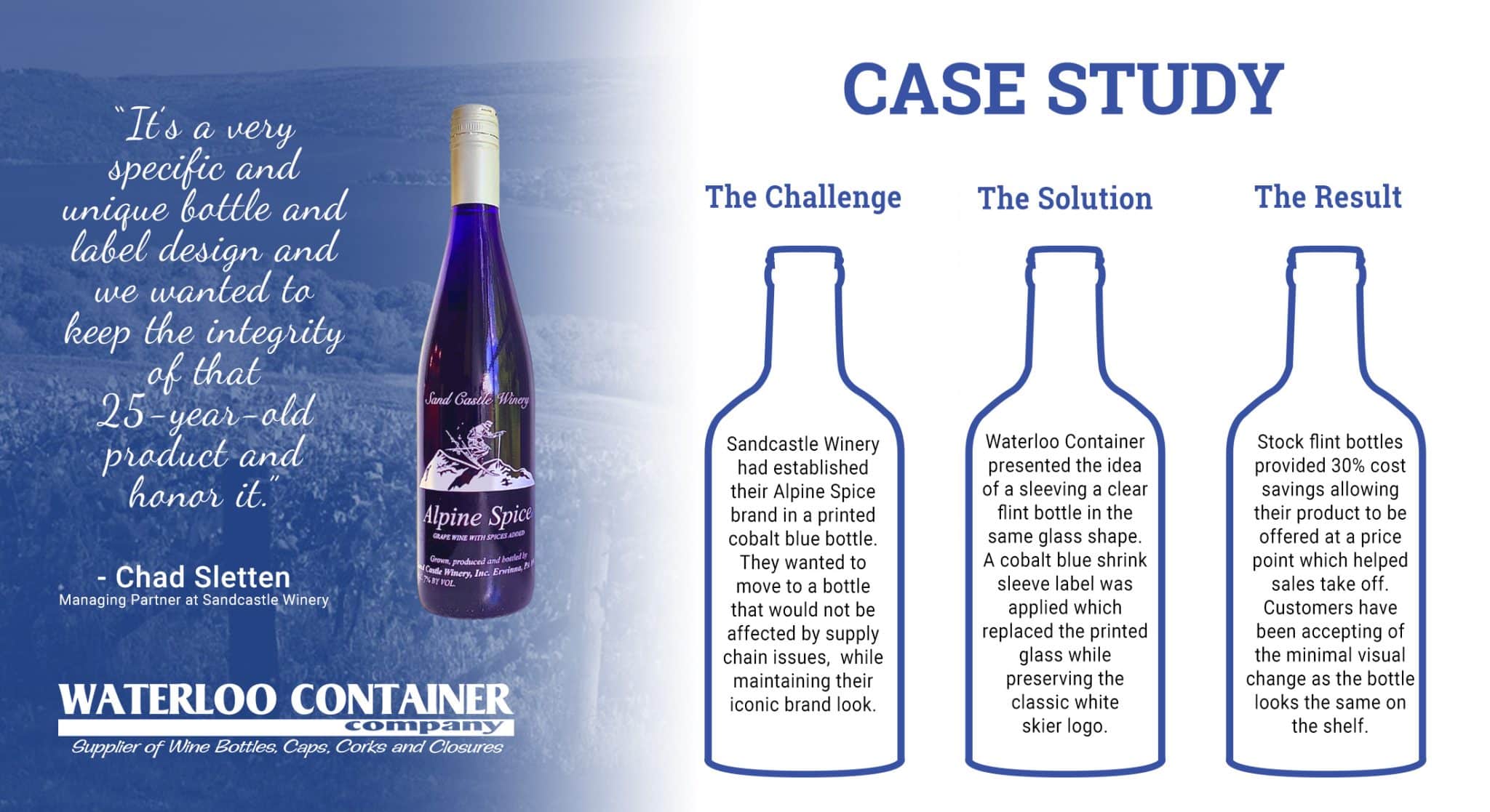 Case Studies - Waterloo Container