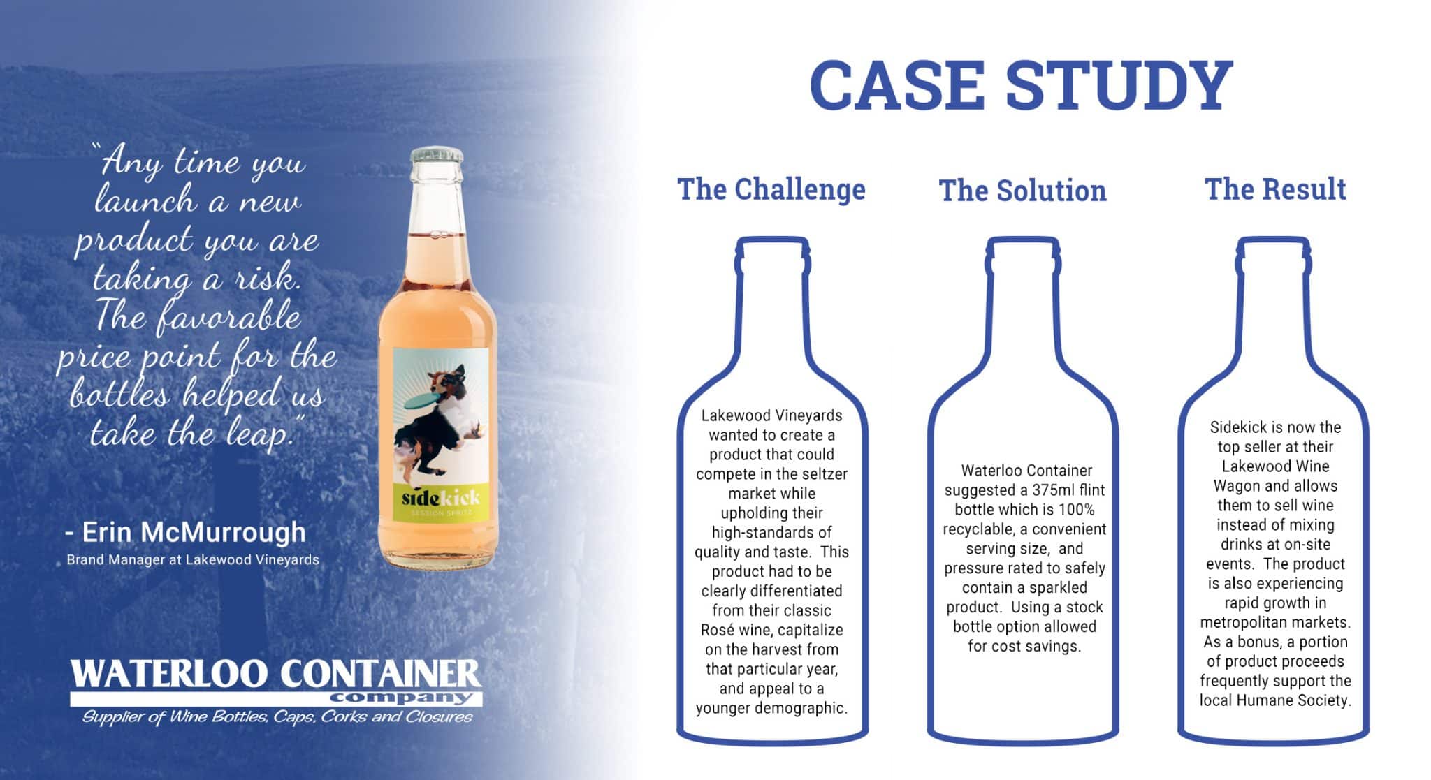 Case Studies - Waterloo Container